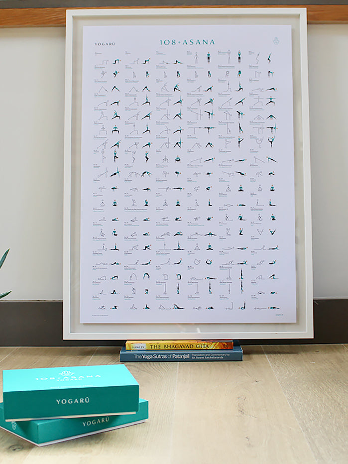 Yogaru 108 Asana Yoga Sequencing A2 Poster – Yogamatters